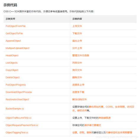 Qt5使用阿里云oss C Sdk上传、下载、删除、列举文件阿里云hellozhuzhuye 讯飞ai开发者社区