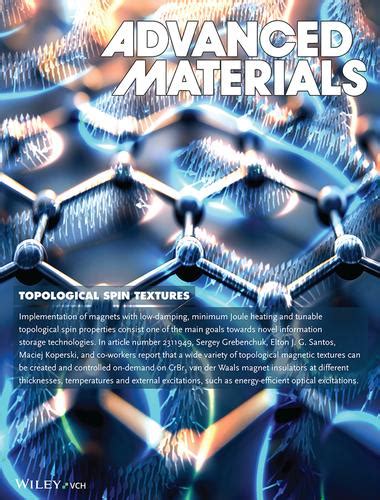 Topological Spin Textures In An Insulating Van Der Waals Ferromagnet Adv Mater 242024