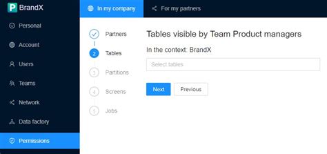 Permissions Learning Center