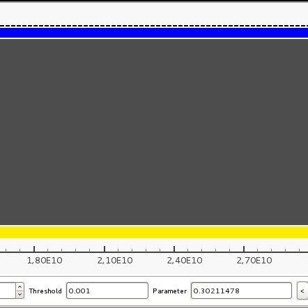 Comparison Between Single Core And Multi Core System Download Table