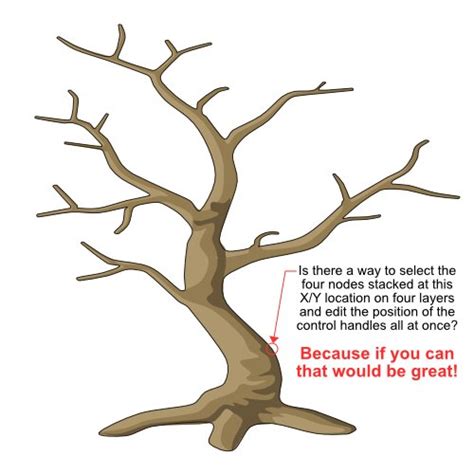 Can I Edit Multiple Control Handles On Stacked Layers Simultaneously