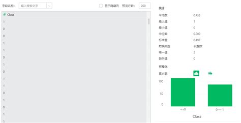 深度分析 案例介绍 信用卡交易欺诈检测