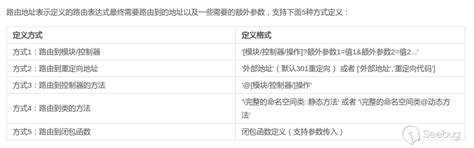 analysis of thinkphp5 remote code execution vulnerability by knownsec