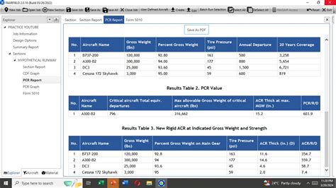 Calculation Of Acr Pcr Of Runway Pavement Pptx