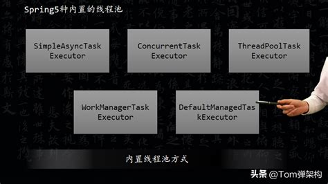 Spring中实现异步调用的方式有哪些？ Springboot异步调用接口