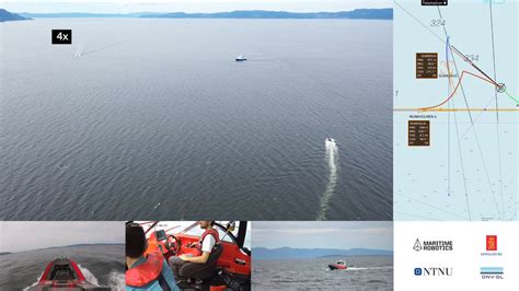 field demos of autonomous collision avoidance