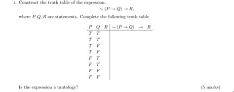 Solved Construct The Truth Table Of The