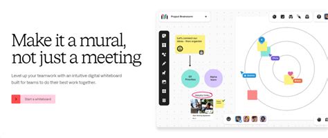 Popular Tools Used In Agile Software Development [2025]