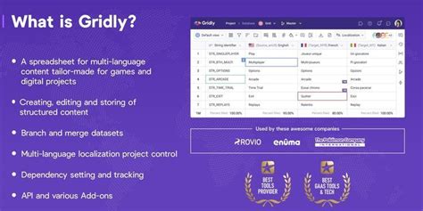 Gridly The Spreadsheet For Multi Language Content Speech Text