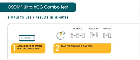 Sekisui Diagnostics Osom® Hcg Ultra Combo Test