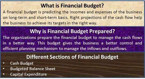 What Are Some Key Components Of Successful Budgeting Livewell