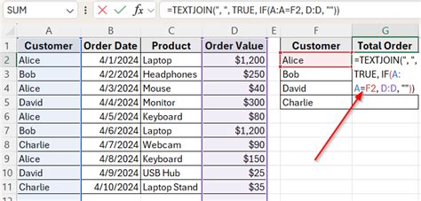 How To Lookup Multiple Values In Excel 4 Suitable Examples Excel Insider
