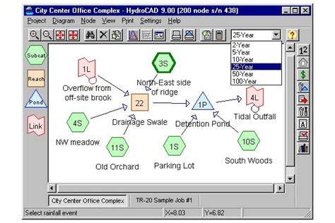 Hydrocad Stormwater Modeling Software