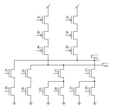 The Transistor Level Schematic Of The Carryout Bit Calculation Using Download Scientific