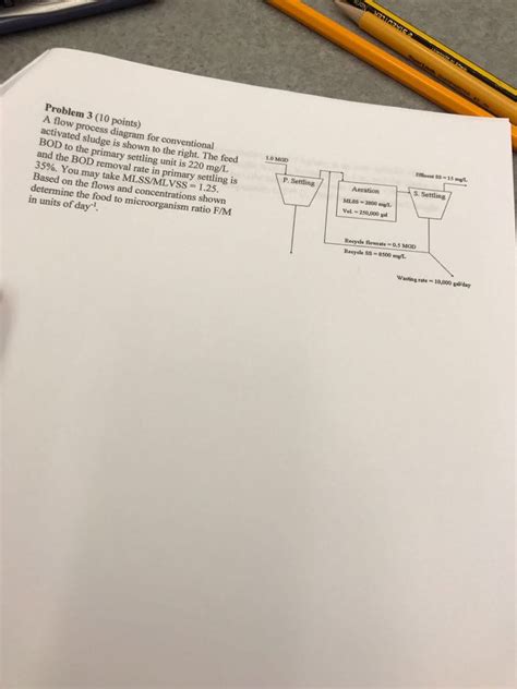 solved problem 3 10 points a flow process diagram for