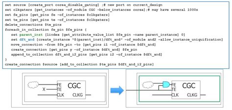 Smarter Dft Infrastructure And Automation Emerge As Keys To Managing Dft Design Scaling