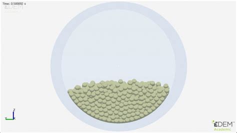 Edem Research Spotlight Measurement And Verification Of Friction Coefficient Using Experiments