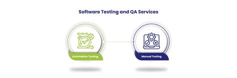 Software Testing Services Company Quality Assurance Services Usa