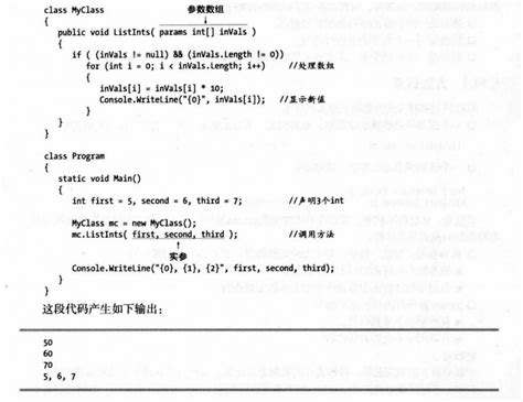 c 中的方法 c 方法 csdn博客