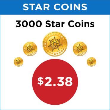 Star Coins Archives