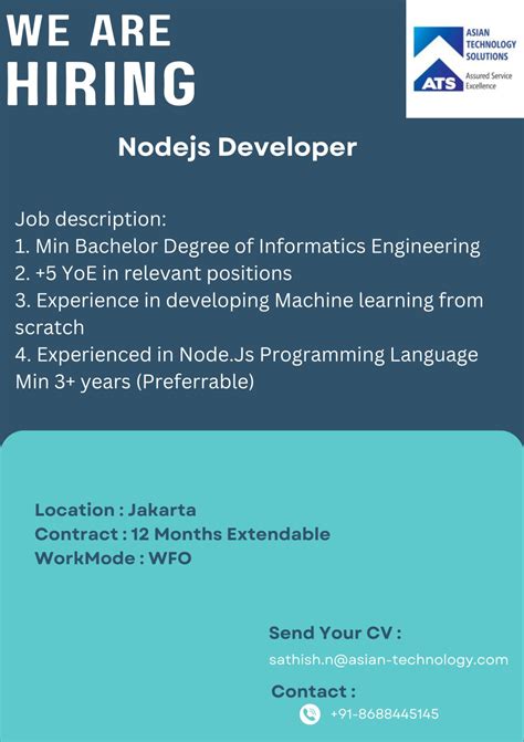 Sathish Kumar Nandeti On Linkedin Linkedin Ats Hiring Nodejs