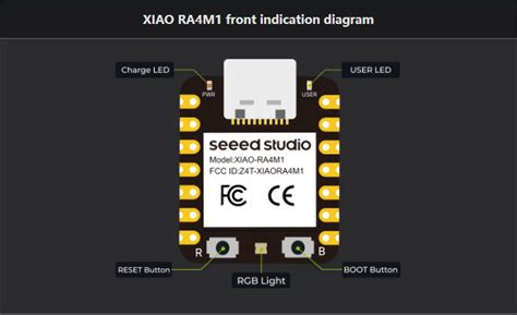 XIAO RA M Tiny SuperMini Board For Arduino Uno IDE For SeeedStudio R FA M