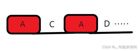 Kmp算法详解，能认字就能搞懂 云社区 华为云