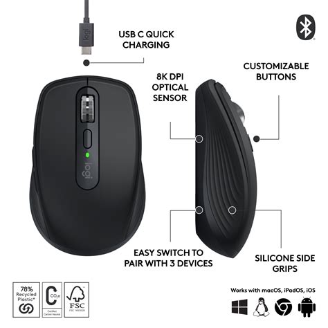 Logitech MX Anywhere S Wireless Bluetooth Fast Scrolling Mouse With Programmable Buttons Black