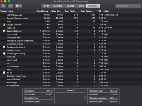 how to monitor activity on mac [2021] using activity monitor