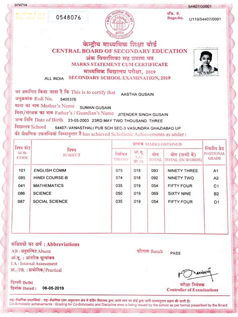 Class X Certificate Pdf