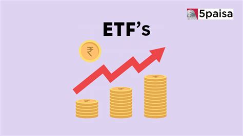 Best ETFs In India Top Performing Exchange Traded Funds Paisa