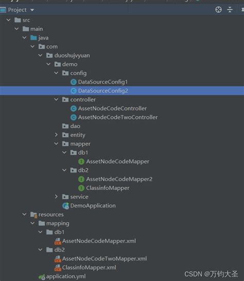 Springboot 配置双数据源springboot配置双数据源 Csdn博客