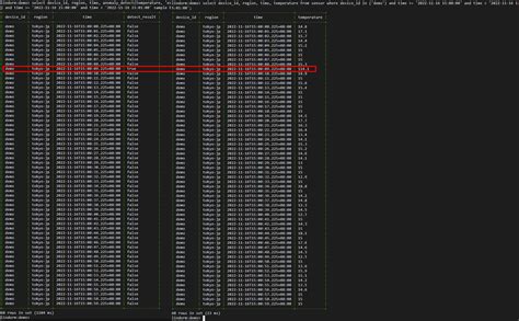 Use Anomaly Detection In Time Series Data With Alibaba Cloud Lindorm Machine Learning Alibaba