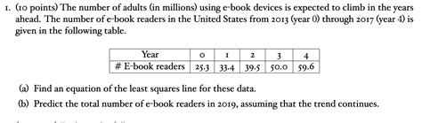 Solved 1 10 Points The Number Of Adults In Millions Chegg Com