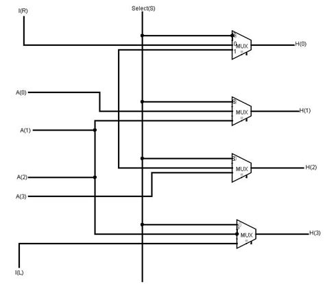 4 Bit Combinational Circuit Shifter Diagram
