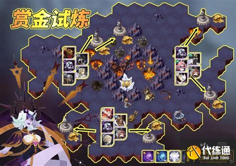 剑与远征诡诈魔女赏金试炼怎么过 诡诈魔女赏金试炼通关阵容搭配攻略