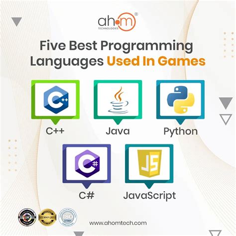 Ahom Technologies Private Limitedcmmi Level 3 On Linkedin