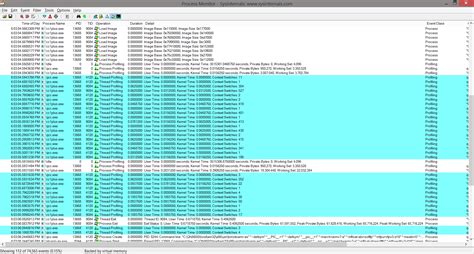 Caching Profiling Compilerexe Or An Existing Executable On Windows