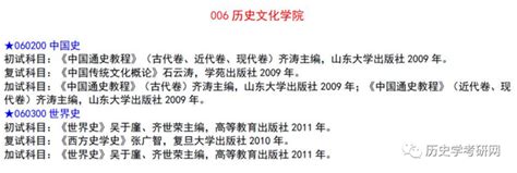暴力刷人！鲁东大学23历史学考研最新院校分析。历史学考研网 知乎