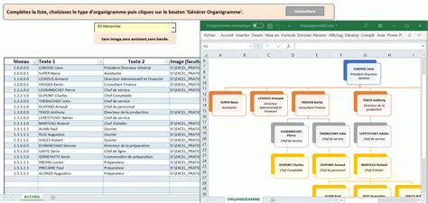 Beautiful Tips About Smartart Organization Chart Excel Armjack
