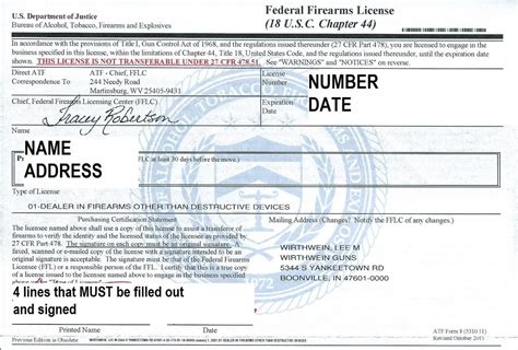 [how To] Get Your Ffl License Step By Step Guide Pew Pew Tactical