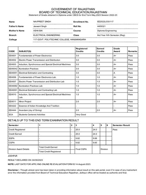 Mark Sheet Pdf