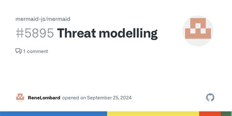 Threat Modelling · Issue 5895 · Mermaid Js Mermaid · Github