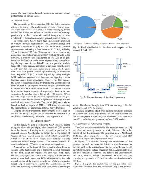 Comparing Adversarial And Supervised Learning For Organs At Risk