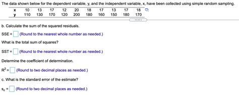 Solved The Data Shown Below For The Dependent Variable Y Chegg