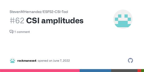 Csi Amplitudes · Issue 62 · Stevenmhernandezesp32 Csi Tool · Github