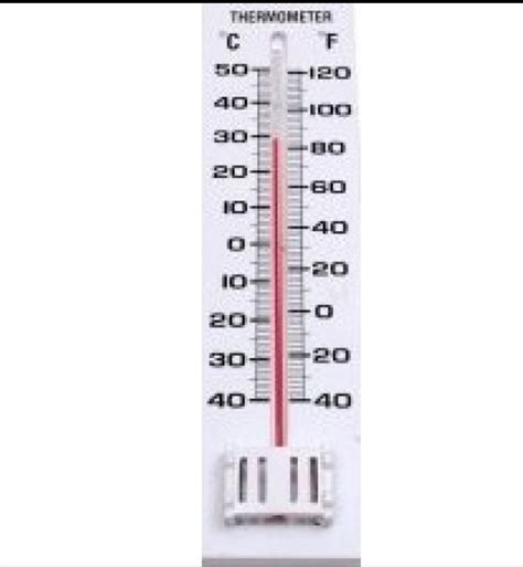 Room Thermometer Manual Medstore