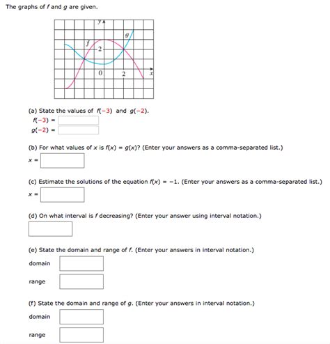 Solved The Graphs Of F And G Are Given A State The Values