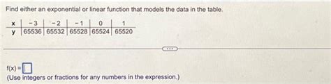 Solved Find Either An Exponential Or Linear Function That