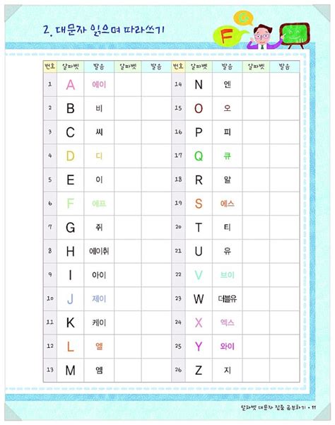 알파벳 개수 대문자 26개 소문자 26개 총 52개 네이버 블로그